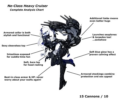 Media Ne Class Analysis Rkancolle