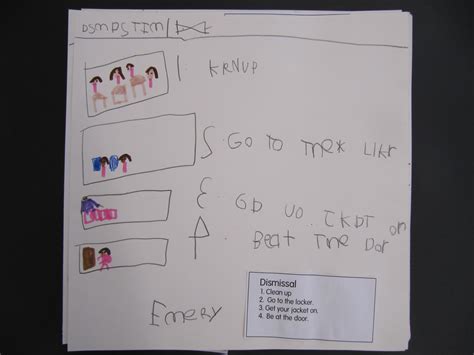 Joyful Learning In KC Procedural Writing In KC