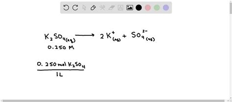 K So Dissolved In Water Diagram Water Powerpoint Dissolutio
