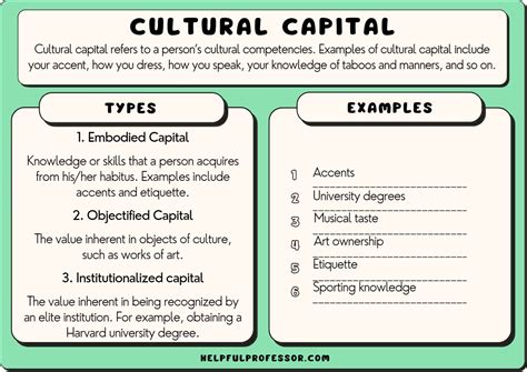 Sociology Study Guides Helpful Professor