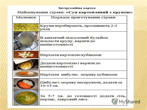 Презентация на тему ТЕМА ТЕХНОЛОГІЯ ПРИГОТУВАННЯ СУПІВ ТЕМА УРОКУ