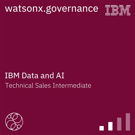 Ernance Technical Sales Intermediate Credly