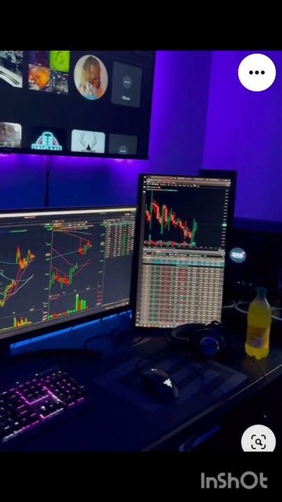 How To Master In Technical Analysis Shorts Trading Stockmarket