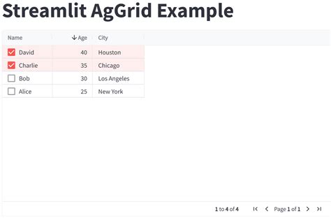 StreamlitAgGridの使い方 Ninth Code