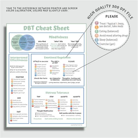 Buy Dbt Cheat Sheet Dbt Skills Borderline Bpd Therapy Worksheet