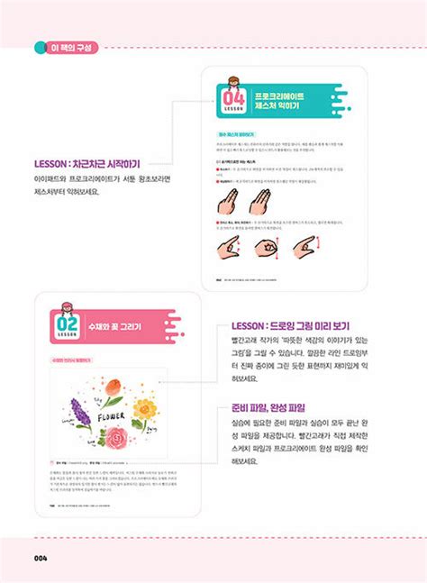 혼자 해도 프로 작가처럼 잘 그리는 아이패드 드로잉 With 프로크리에이트 빨간고래박정아 알라딘