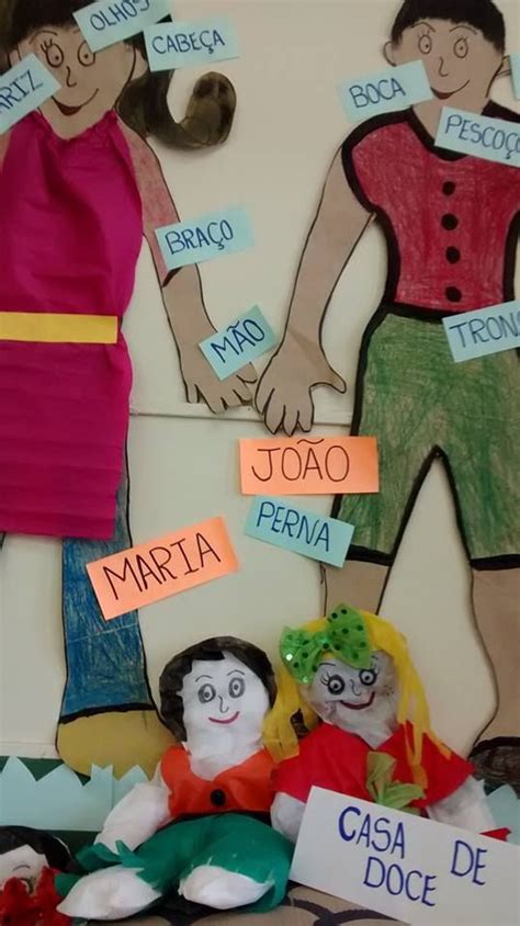 João e Maria um Conto de Fadas Conto joao e maria João e maria Projeto leitura educação