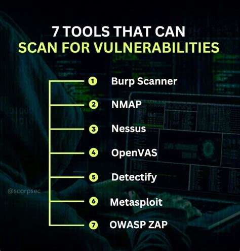 7 Powerful Tools That Can Find Vulnerabilities On Your Network Or Systems Lucian Moise