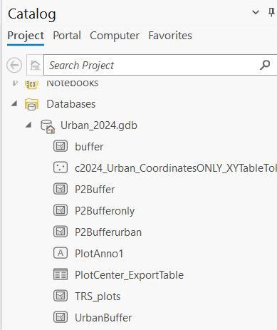 File Geodatabase Features Don T Appear After Connecting Database In ArcGIS Pro Geographic