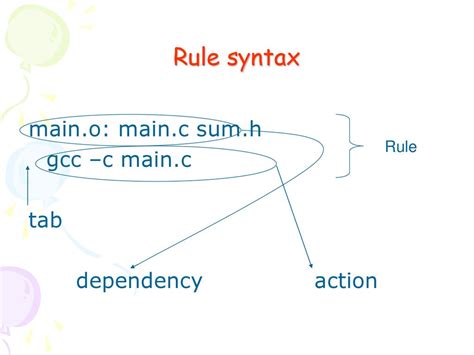 C Programming Basic – week 9 - ppt download