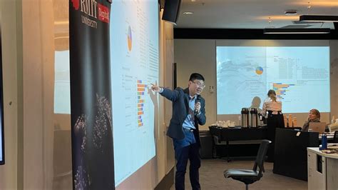 Rmit College Of Business And Law On Linkedin Earlier This Week The