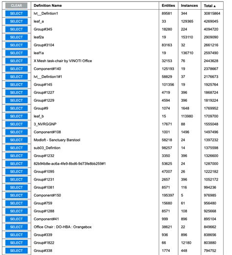 Layout Wont Render Hybrid Layout Sketchup Community