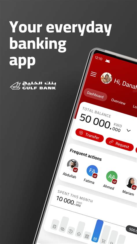 Bader Alali On Linkedin 👏👏👏 Great Job