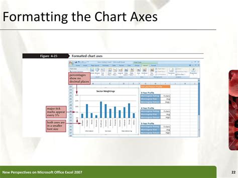 Excel Working With Charts And Graphs Ppt Download