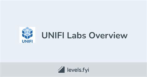 Unifi Labs Careers Levels Fyi