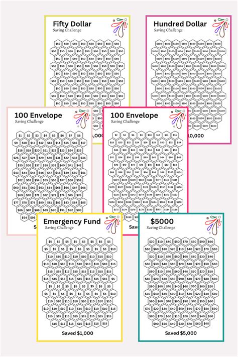 Saving Challenge Printable Binder Money Savings Challenge Mini Saving