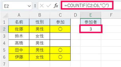 色別も！excelで色付きセルをカウントする方法 Suisui Office