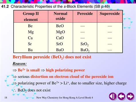 PPT The S Block Elements PowerPoint Presentation Free Download ID 3361026
