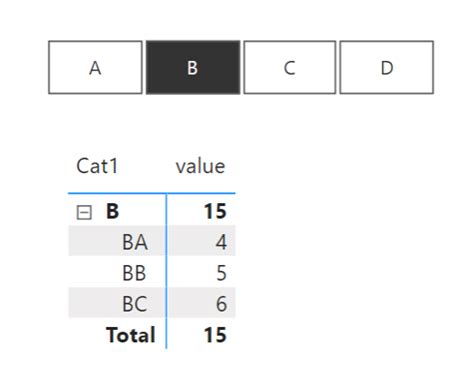 Hierarchies With Dynamic Levels In Matrix By Field Parameters