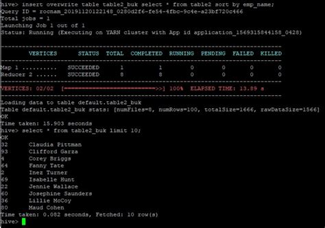 Map Join In Hive Query Examples With The Advantages And Limitations