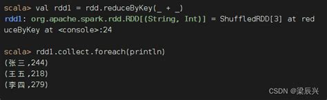 Spark Rdd计算总分与平均分spark Rdd编程学生成绩 Csdn博客