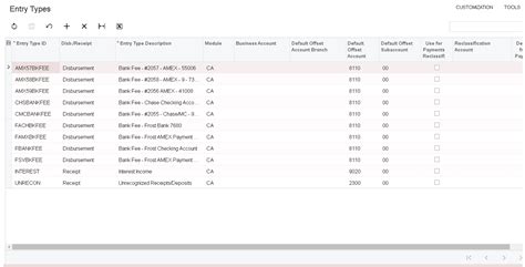 Screen Templates In Acumatica