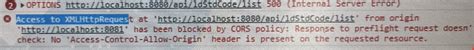 Has Been Blocked By Cors Policy Response