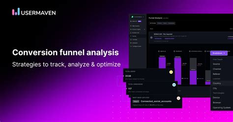 Conversion Funnel Analysis Strategies To Track Analyze And Optimize