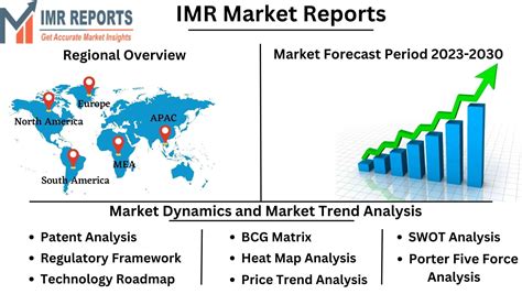 Vacuum Glutinous Rice Dumpling Market Outlook For Forecast Period 2023