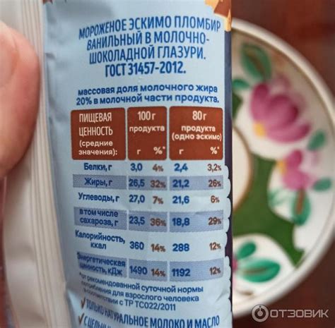 Отзыв о Мороженое эскимо Светаево | Холодное и сладкое...
