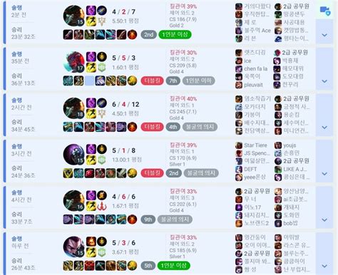 리그오브레전드 인벤 연패 끝에서 깨달았다 롤의 핵심 Lol 탑 게시판