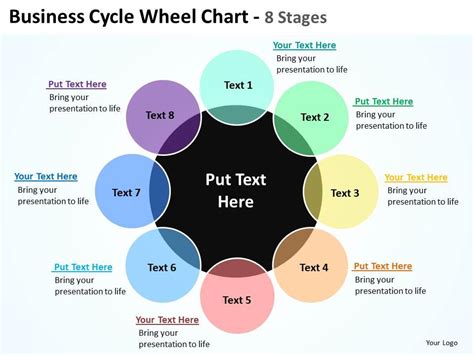 Top Wheel Diagram PowerPoint Presentation Templates In