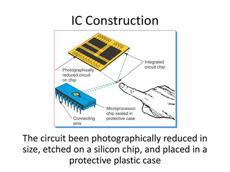 Integrated Circuits Computer Signals Ppt Download