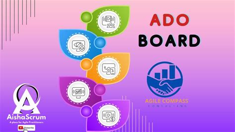 Must Know Feature For Azure Devops Project Board Ado Part 2 Youtube