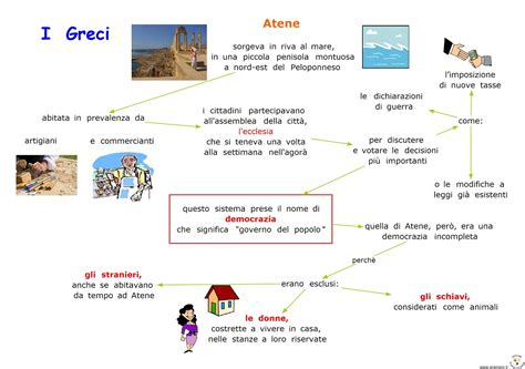 Atene E Sparta Scuola Primaria Wrocawski Informator Internetowy