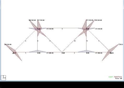 Calculate The Deflection For The Simplified Structure Chegg