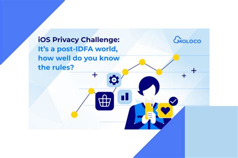 Dsp Vs Ssp Understanding The Advertising Supply Chain Moloco