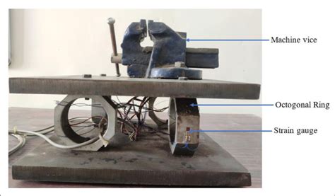 strain gauge based octagonal ring dynamometer download scientific