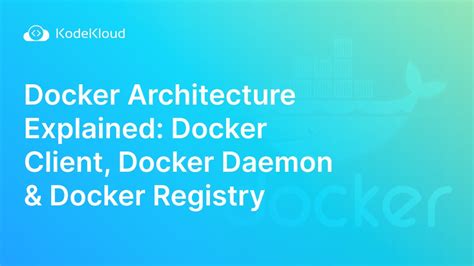 Sergio Cuellar On Linkedin Docker Architecture Explained Docker