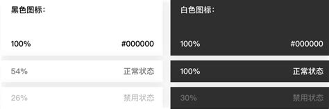 初识material Design设计规范（精简版） 设计达人