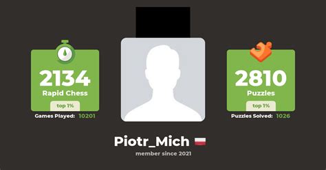 Piotr Piotr Mich Chess Profile