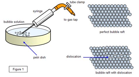 Schoolphysics Welcome