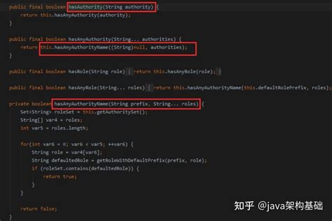 Spring Security技术实战：通过注解表达式控制方法权限 知乎