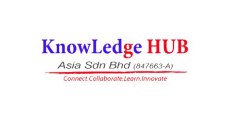 Train The Trainer Certification Program Knowledge Hub Asia
