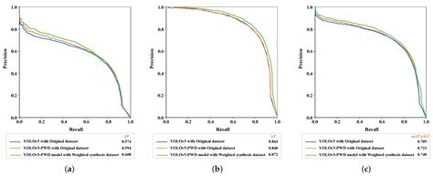 Detecting Individual Plants Infected With Pine Wilt Disease Using Drones And Satellite Imagery