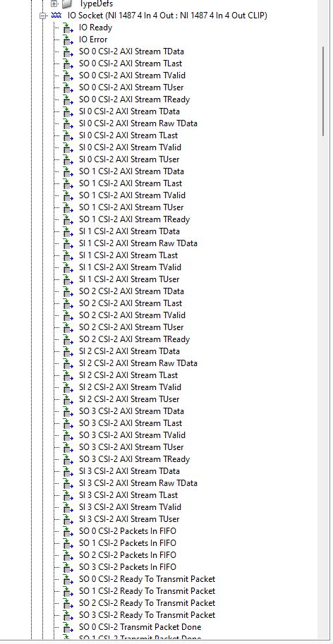 not able access all gpio pins in ni flexrio 1487 card ni community