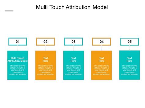 Multi Touch Attribution Model Ppt Powerpoint Presentation Professional