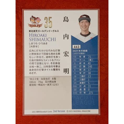 Bbm2021 2ndバージョン 東北楽天ゴールデンイーグルス レギュラーカード 443 島内宏明 Nikotto Yahooショップ