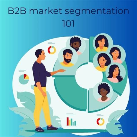 B B Market Segmentation Growth X