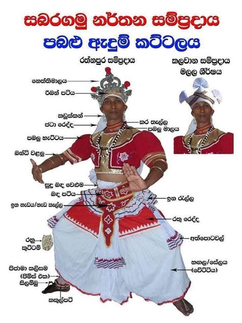 ආදරෙයි වස්තු Adarei Wasthu 👇👇👇👇 විසි එක්වන පෙම 👇👇👇👇👇👇 ️ ️ ️ ️ ️ ️ ️ ️ ️ ️ ️ ️ ️ ️ ️ ️